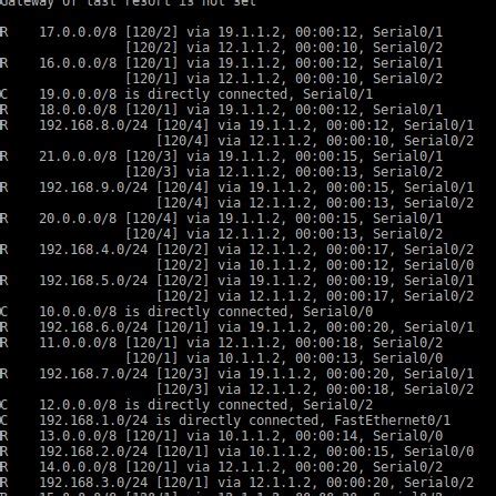 PDF A Comparative Study On Routing Protocols RIP OSPF And EIGRP And Their Analysis Using GNS