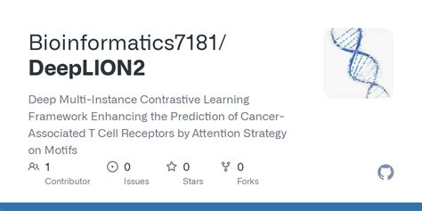 Github Bioinformatics7181deeplion2 Deep Multi Instance Contrastive