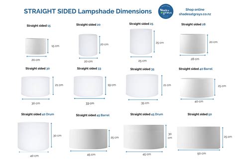 How To Measure For Correct Lamp Shade