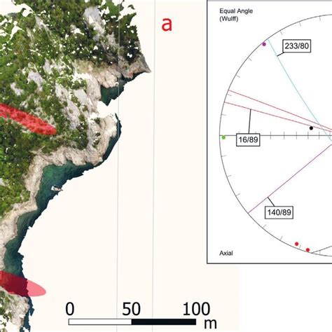 A Photorealistic 3d Model Of The Study Area Acquired By Sfm Mvs