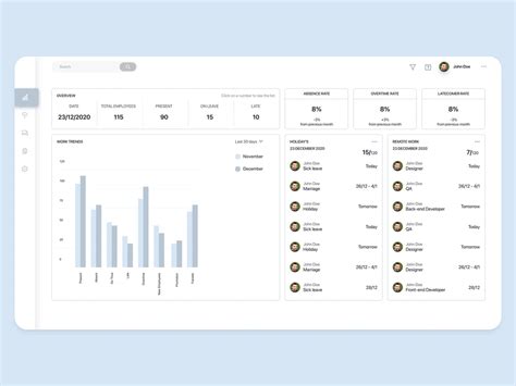 Attendance Dashboard Designs Themes Templates And Downloadable Graphic Elements On Dribbble