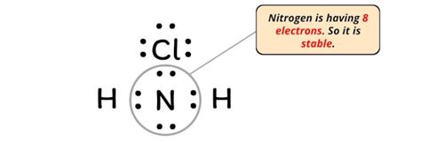 Nh2cl Lewis Structure What Is The Lewis Structure Of Nh2cl
