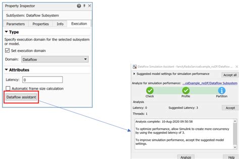 Speeding Up Signal Processing Algorithm Simulation In Simulink Models Matlab And Simulink