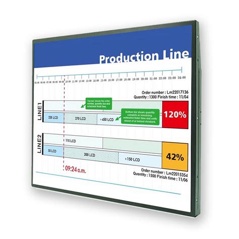 156 High Brightness Lcd Sunlight Readable Lcd 1568 E Litemax