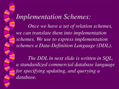 Ppt Basic Sql Implementation Schemes Explained With Examples Powerpoint Presentation Id6808524