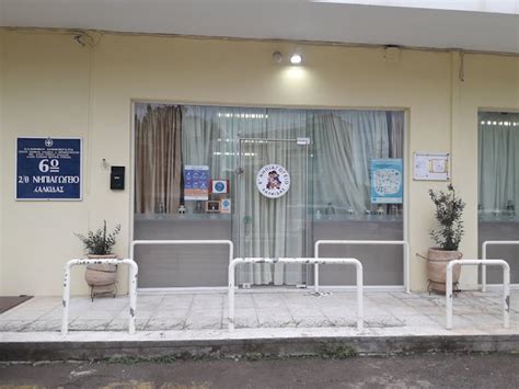 Αξιολογήσεις για 6ο Νηπιαγωγείο Νηπιαγωγείο στην Χαλκίδα Στερεά Ελλάδα