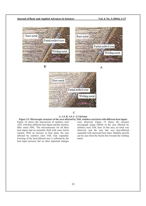 Effect Of Welding Heat Input On The Microstructure Of Dissimilar Metals Inconel 625 And 316l