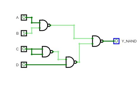 Circuitverse Nand Nand Synthesis