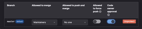 GitLab Projects Baseline Requirements The GitLab Handbook