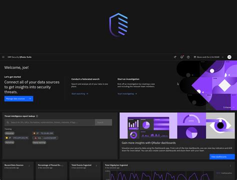 Ibm Security Qradar Suite — A Yu