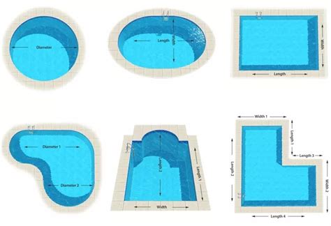 Swimming Pools Swimming Pool Sizes Standard Swimming Pool Dimensions