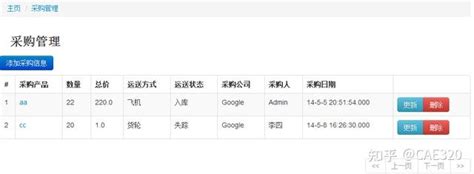 基于javaee Ssh Mysql的百货中心供应链管理系统 知乎