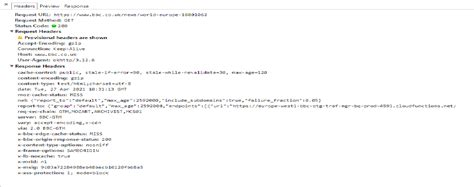 Java Empty Get Response Body When Ok3 Is Used Stack Overflow