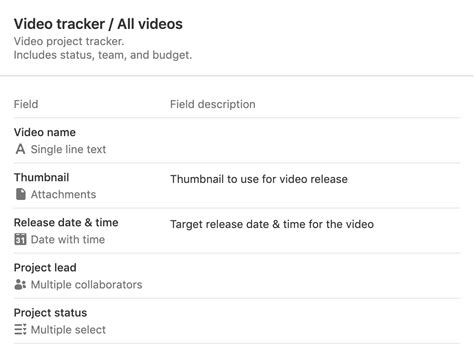 Github Airtableapps Table Structure Show The Description And Fields For The Active Table