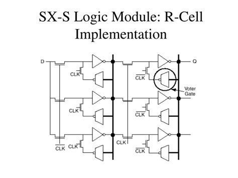 PPT Logic Modules PowerPoint Presentation Free Download ID 4041639