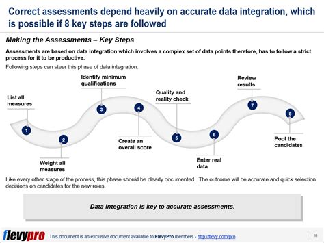8 Key Steps Of Data Integration Restructuring Redeployment Assessment Management Blog