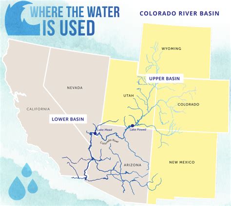 Colorado River Basin Map Map Of Colorado River Watershed Showing The