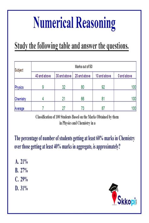 Numerical Reasoning Questions And Answers Reasoning Skills Test Your Iq Answers