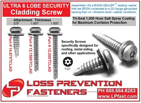 Loss Prevention Fasteners Roofssiding