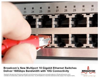Broadcom Debuts New Ethernet Switching Silicon Converge Digest