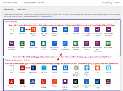 How Data Loss Prevention Policies Work In Powerapps And Flow Alex Tofans Blog