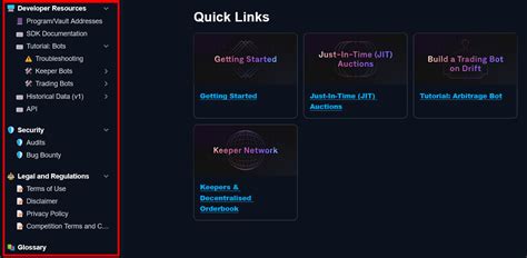 5 Features For Great User Docs Boost Your Productivity