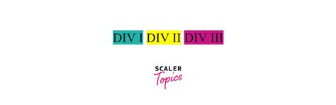 css display property scaler topics