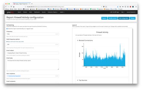 Graylog