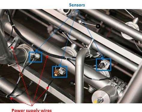 Installed Sensor System With Electric Power Supply Wires Download Scientific Diagram