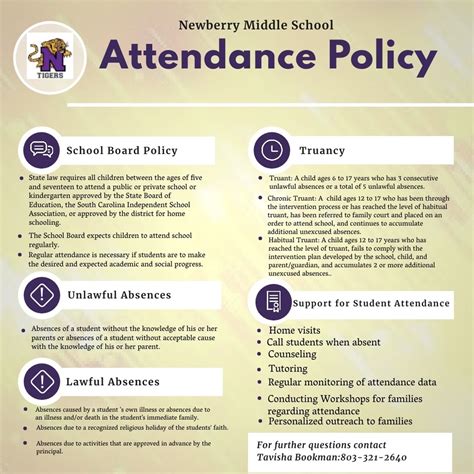 Newberry Middle School Attendance Policy Newberry Middle School