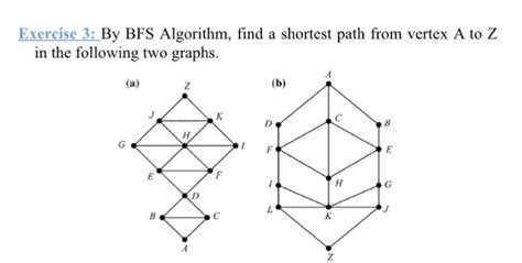 Solved Exercise 3 By Bfs Algorithm Find A Shortest Path