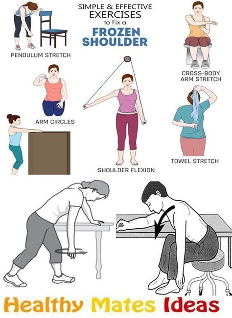 Frozen Shoulder Treatment Artofit