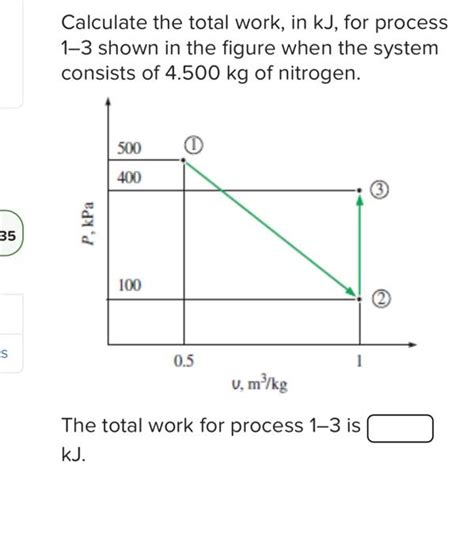 Solved Calculate The Total Work In KJ For Process Chegg
