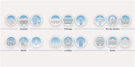 Introducing The Mapbox Mcp Server For Ai Agents And Llms