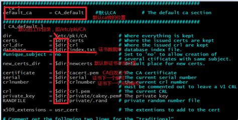 windows和centos证书 程序员大本营