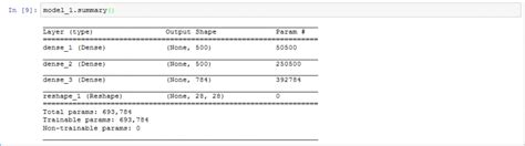 GANs Guide To Generative Adversarial Networks Analytics Vidhya