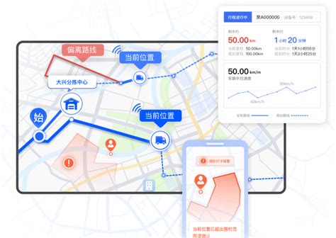 旅行地图怎么制作？旅游多路径规划