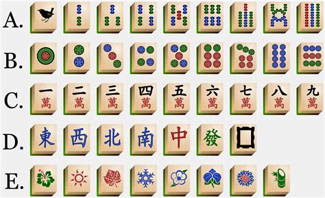 Winds And Dragons In Mahjong
