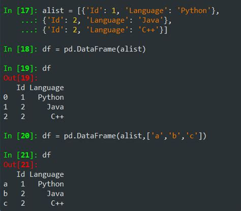 python pandas 库：series、dataframe 对象 乌漆whitemoon 博客园
