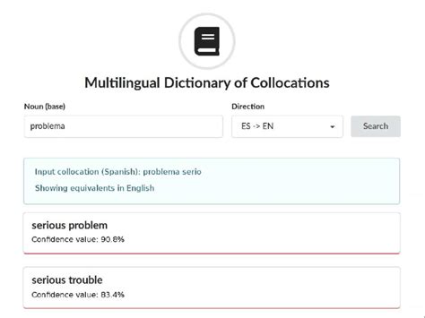 Example Of The Online Interface Of The Dictionary Download Scientific Diagram