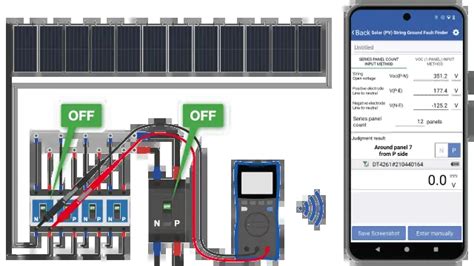 Solar Pv String Ground Fault Finder Gennect Cross
