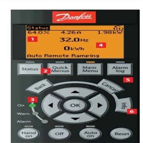 Danfoss Vlt Automation Drive Fc 301 0 37kw To 75kw At ₹ 30000 Piece In Secunderabad