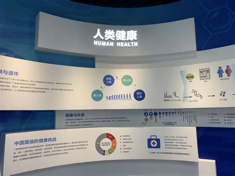 “泰州队列”科创硕果累累 多项研究填补国内空白 复旦大学泰州健康科学研究院