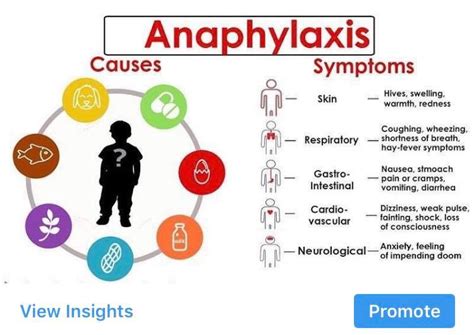 Officialwmas ‪this Useful Diagram Helps To Explain