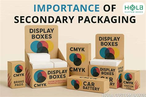 What Is Secondary Packaging A Complete Guide For Businesses Hola