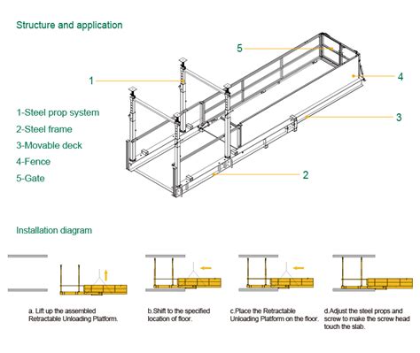 Retractable Loading Unloading Platform Sym Construction Equipment Access System