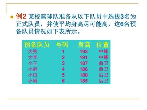 ppt 数学规划 powerpoint presentation free download id 6619154