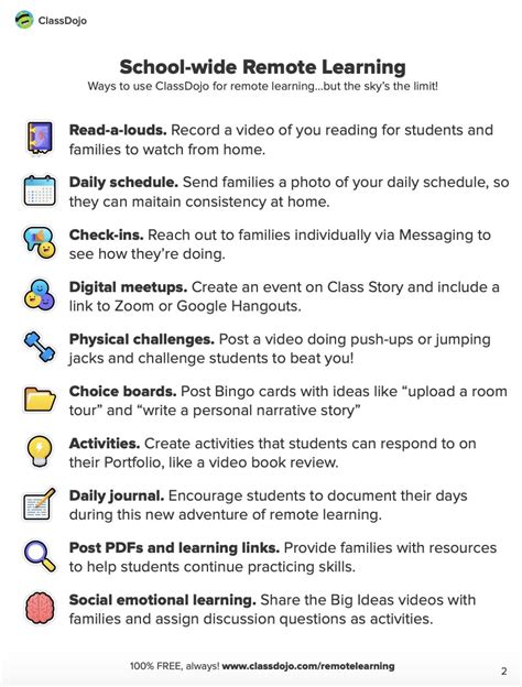 Classdojo On Twitter What Activities Are You Using For