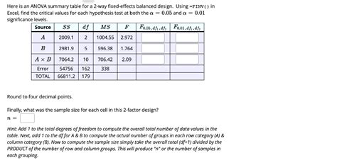 Solved Here Is An Anova Summary Table For A 2 Way Fixed