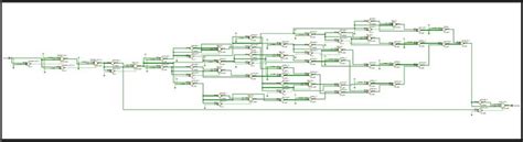 Isim Vivado Simulator How To Calculate Max Frequency And Clock